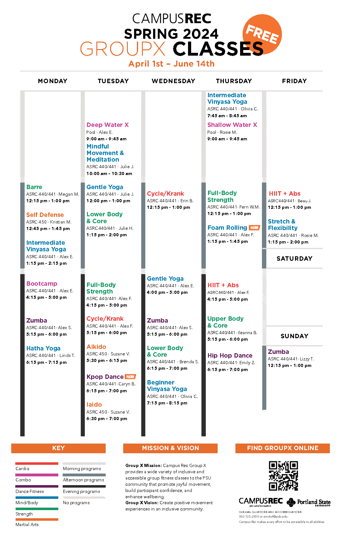 Group X | Portland State University