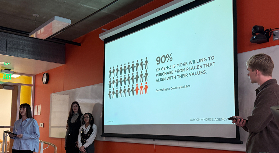 Research. Create. Pitch. Chipotle. | Portland State University