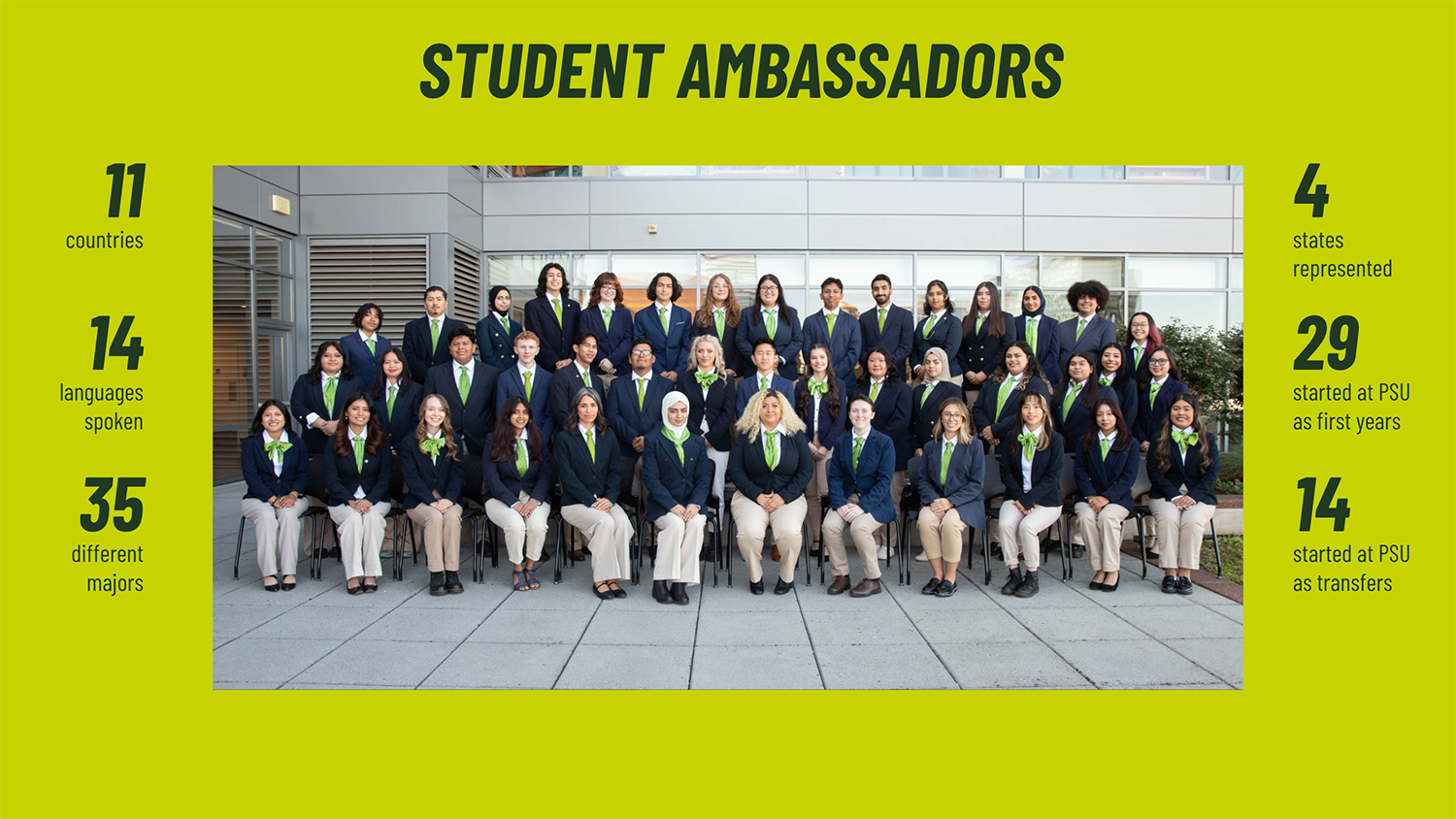 Meet The Student Ambassadors | Portland State University
